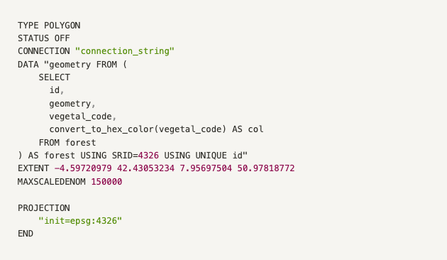 Anatomy of a mapserver: how to leverage and visualize your geographical ...